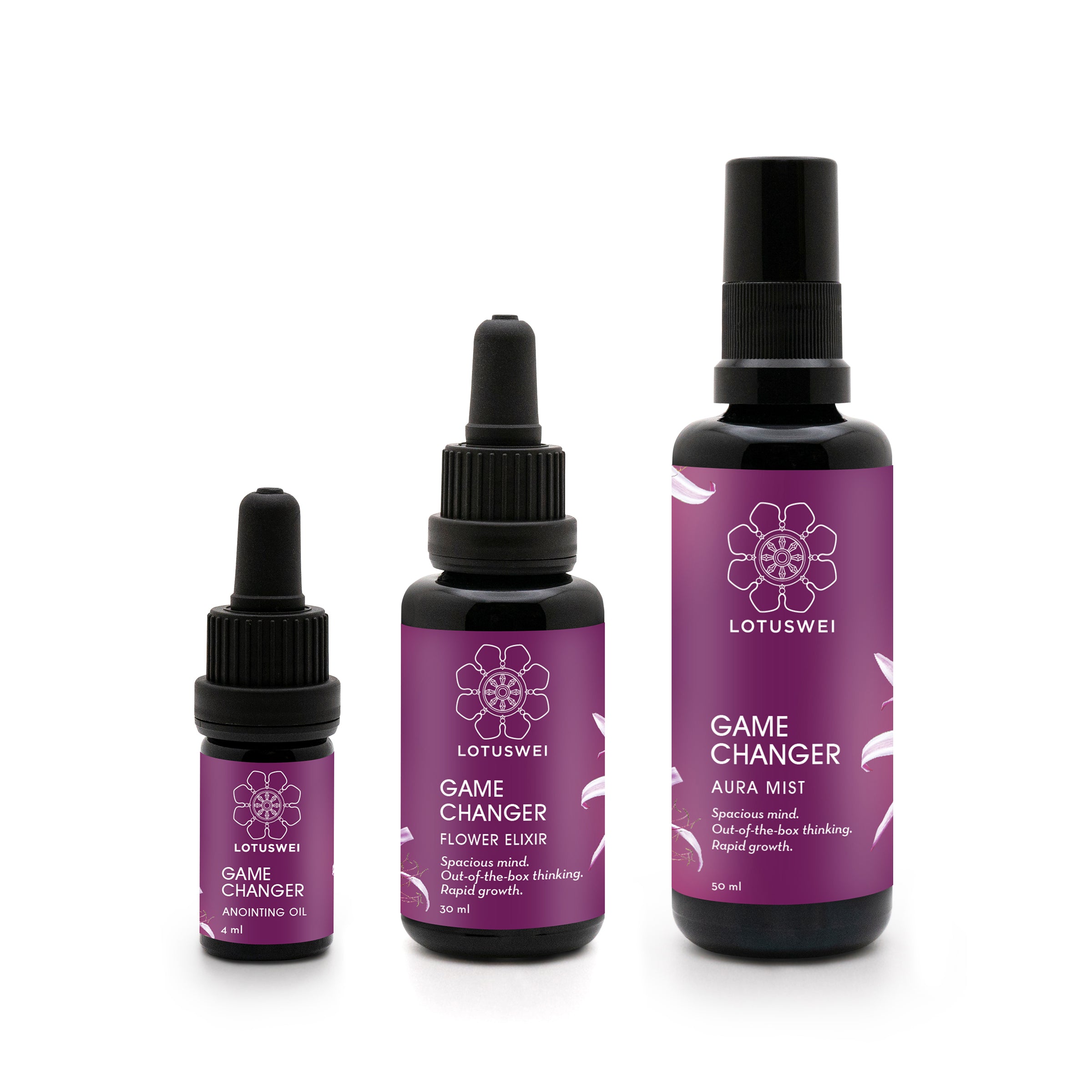 Gamechanger Collection - Innovate & Transform